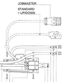 branchement torche tig