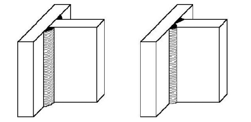 Raboutage ipe 300 et heb 240