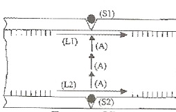 Raboutage ipe 300 et heb 240