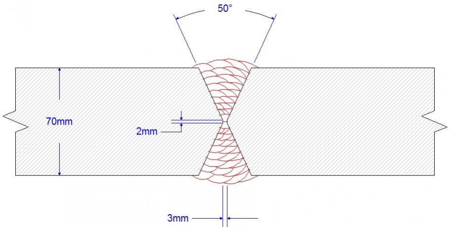 Raboutage 2 barres carrées s355j0